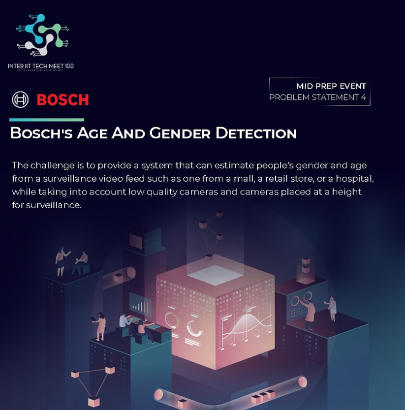 Students' Technical Council