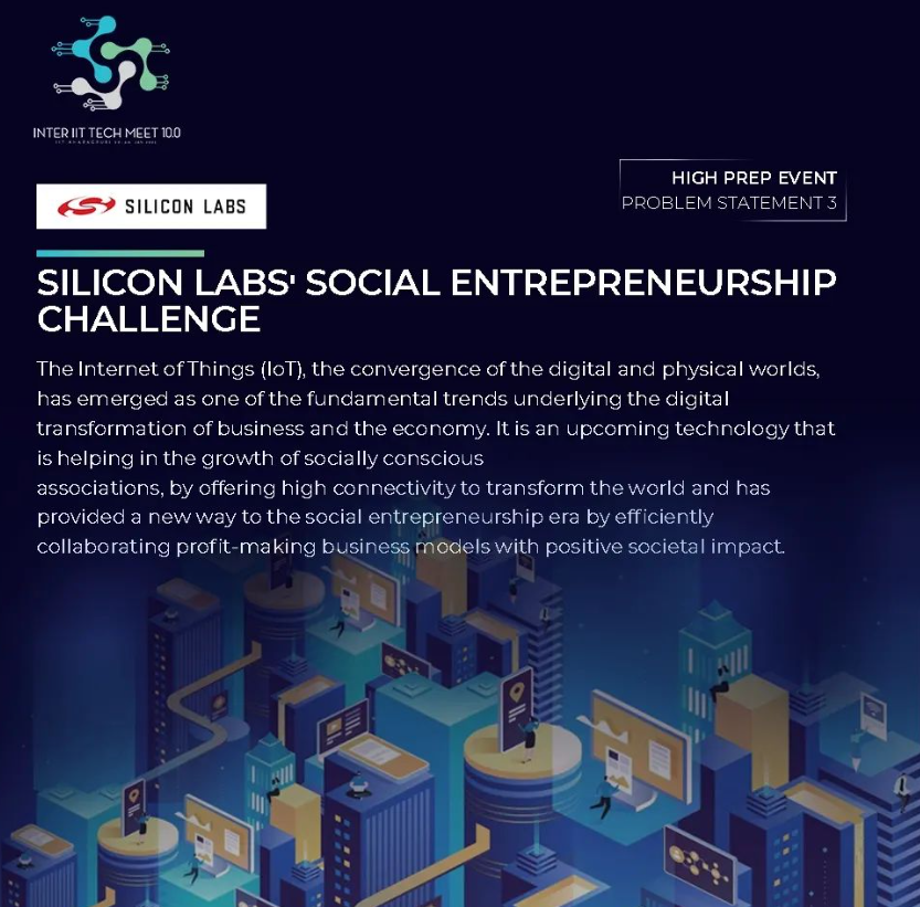 Students' Technical Council